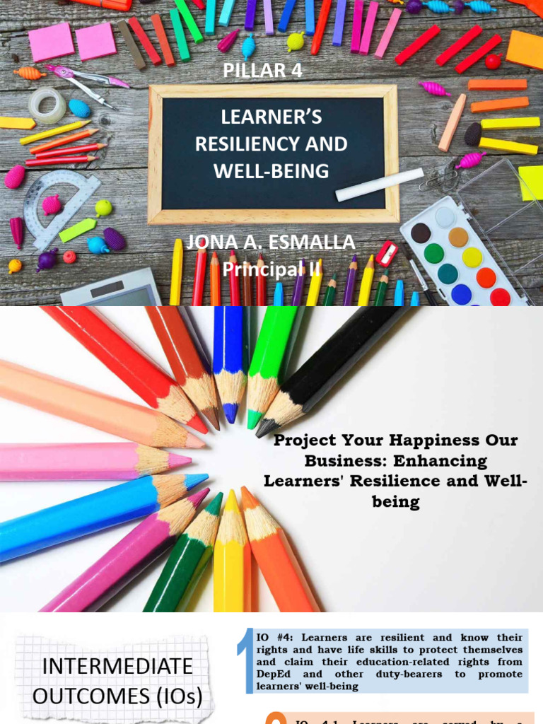 Presentation-Learner's Resiliency and Well-Being | Download Free PDF ...