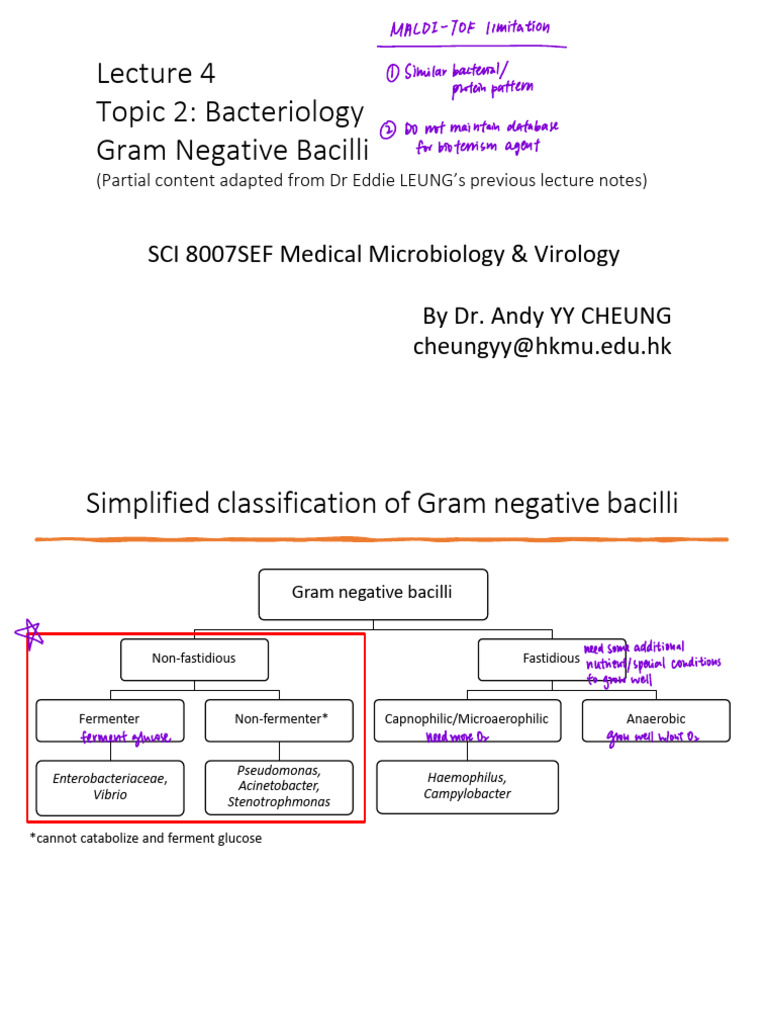 Lecture 4 - SCI 8007SEF Medical Microbiology & Virology-Introduction To Medical Microbiology I ...