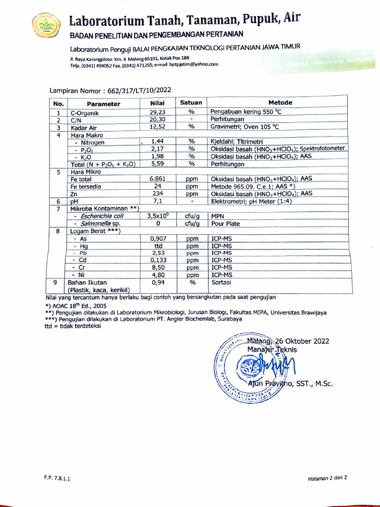 COA Bahan Baku Balitan (PT Eka Timur Raya) | PDF