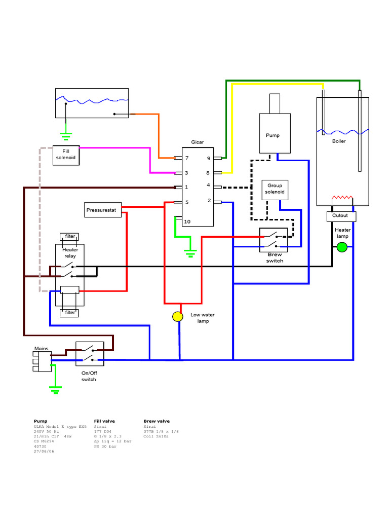 BZ02 Diagram | PDF