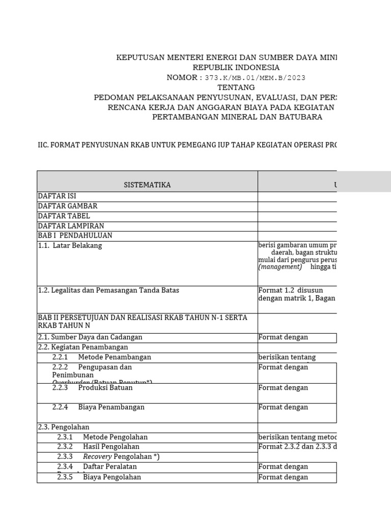 Iic. Format Penyusunan Rkab Untuk Pemegang Iup Tahap Kegiatan Operasi ...