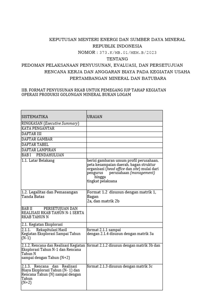 Iib. Format Penyusunan Rkab Untuk Pemegang Iup Tahap Kegiatan Operasi ...