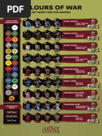 Titan Color Schemes:: Imperial Titans | PDF