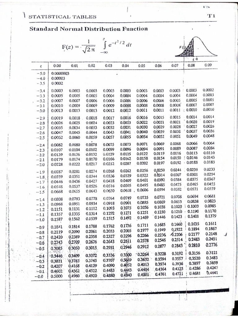 Tables Required | PDF