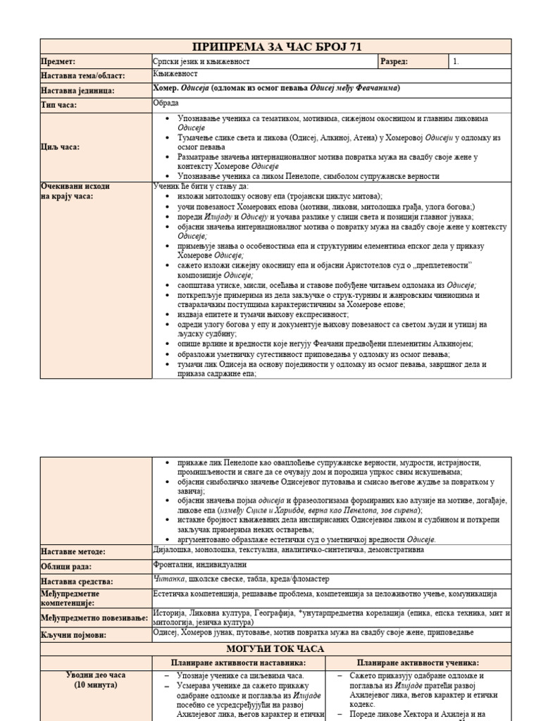 Priprema Za Cas Broj 71 | PDF