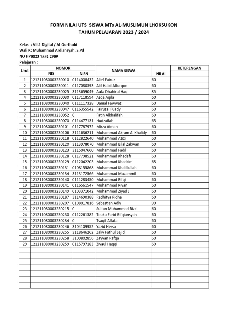 Nilai UTS SKI Kelas VII | PDF