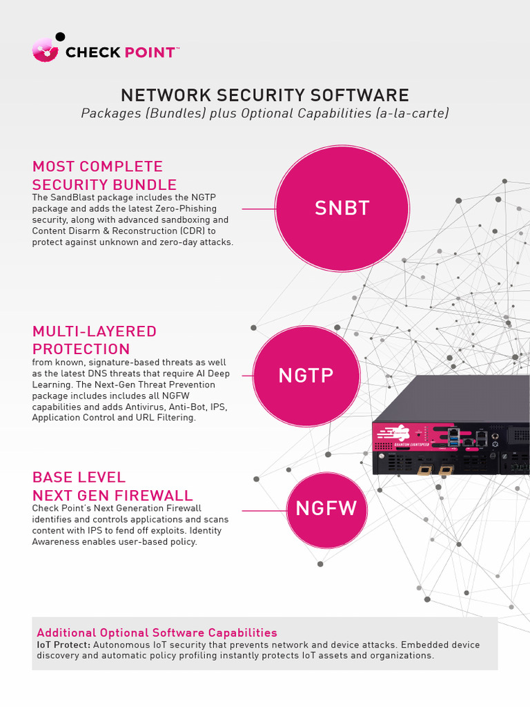 Network Security Software Bundles at A Glance | PDF | Malware ...