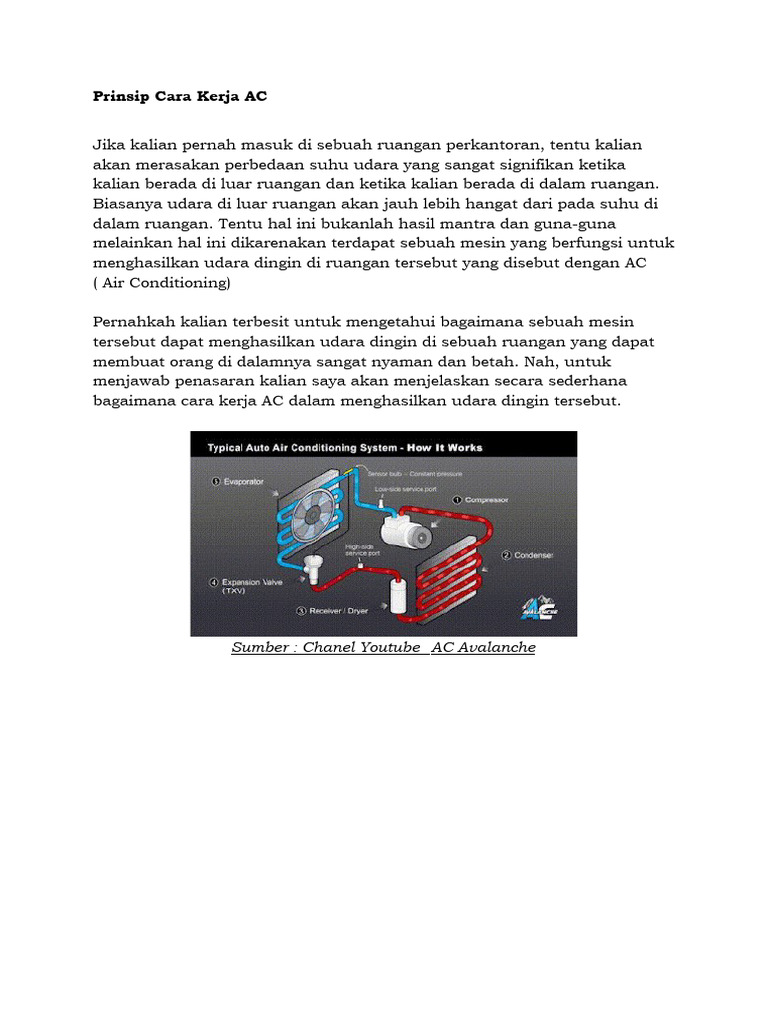 Prinsip Kerja AC dan Perubahan Energi | PDF | Komputer