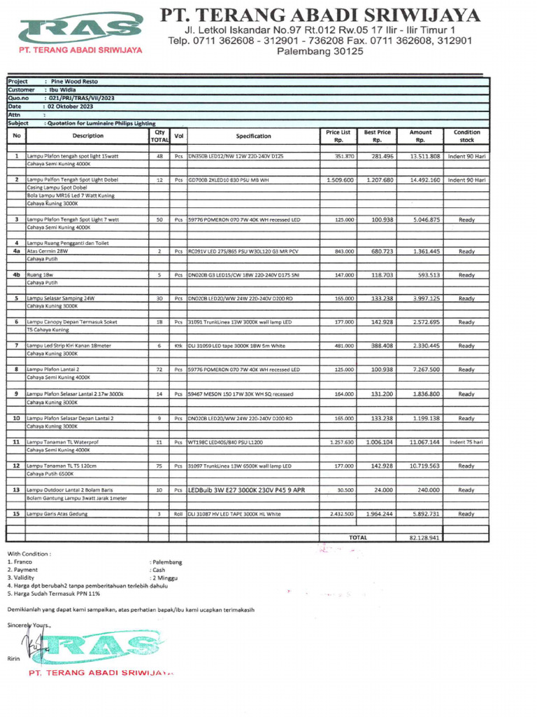 Penawaran Harga CGC | PDF