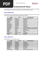 Ethernet Twist Per Inch | PDF | Electrical Components | Electrical ...