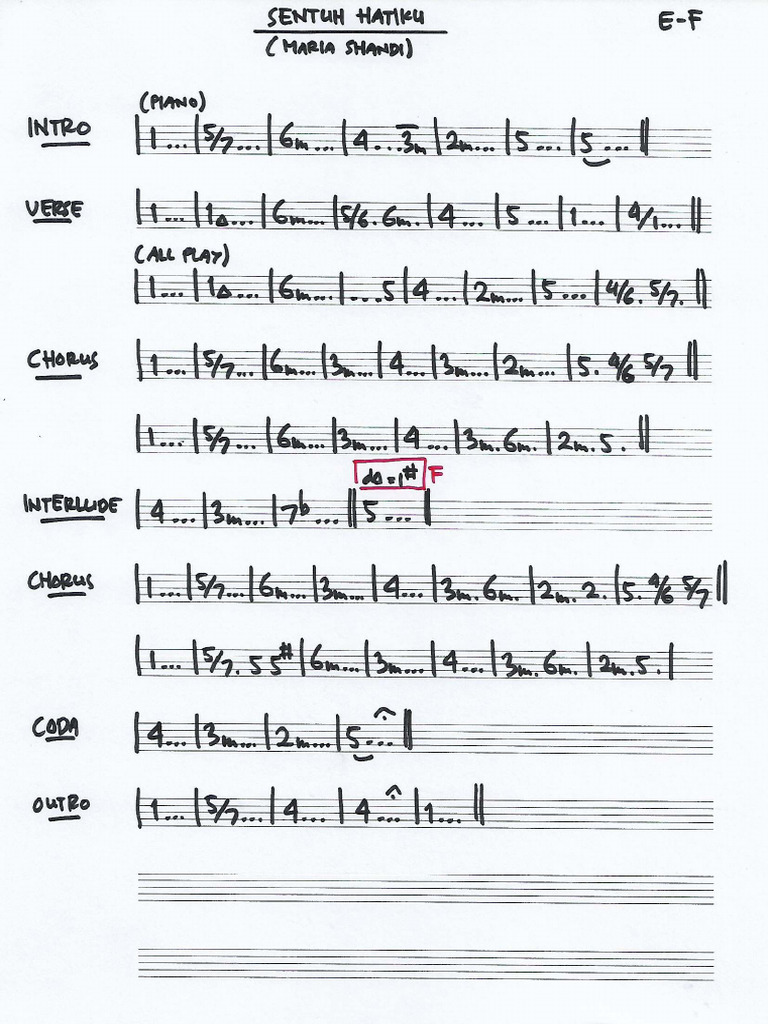 Sentuh Hatiku (Maria Shandi) | PDF