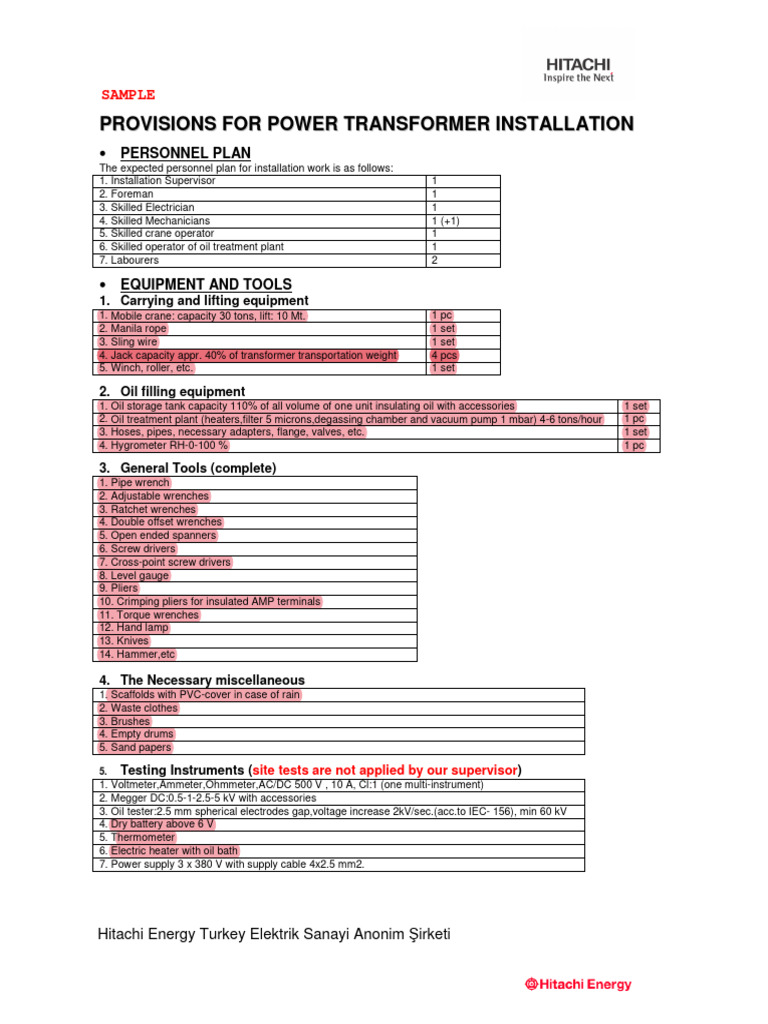 Sample Equipment and Man Power For Site Activities | PDF