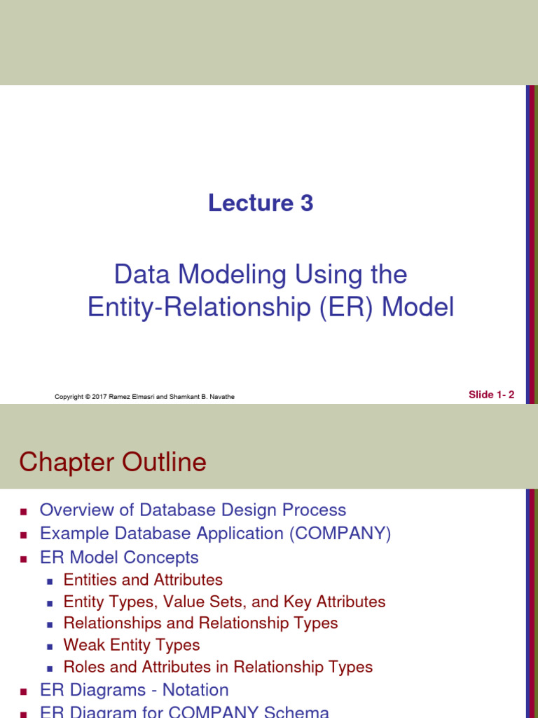 3 Data Modeling Using The Entity Relationship Pdf Conceptual Model Unified Modeling Language