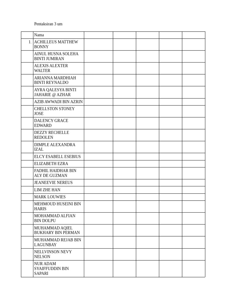 PBD 2023 Observation | PDF