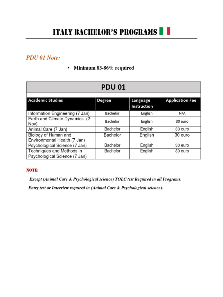 Italy Bachelor programs List (updated 2024) | PDF | Bachelor's Degree ...