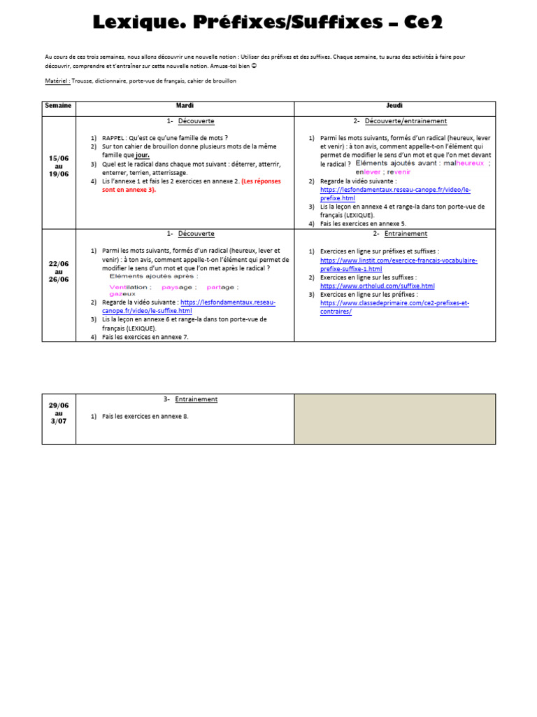 Lex. Utiliser Préfixes Et Suffixes CE2 | PDF