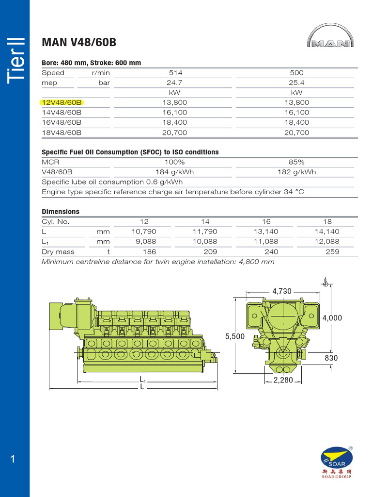 MAN.Prop.Engine.V48-60B | PDF | Vehicle Parts | Rotating Machines
