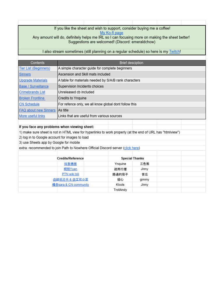 PTN Guide Compilation by Emeraldchow | PDF