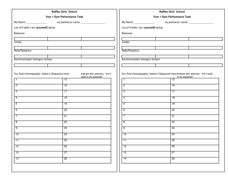 Performance Task Template - Fundamental Gymnastics - Fillable 2 | PDF ...