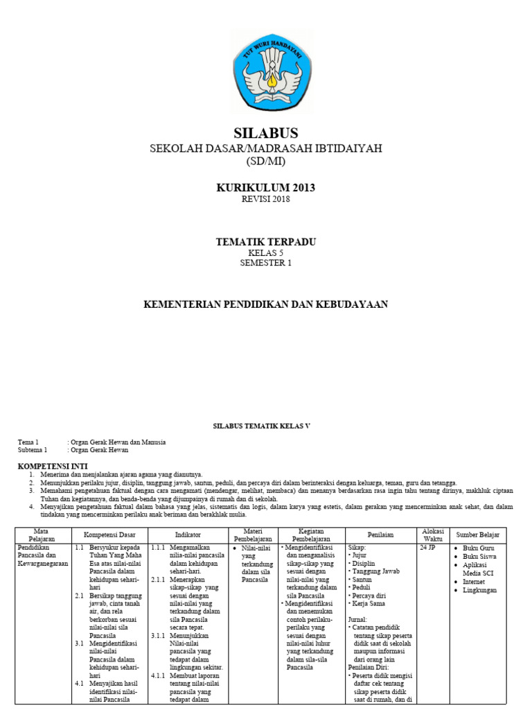 Silabus Kelas 5 Tema 1 | PDF