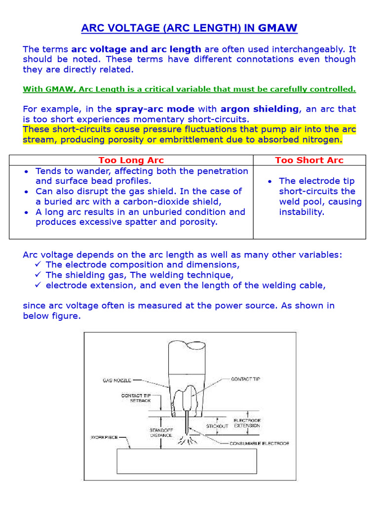 GMAW Arc Voltage Essentials | PDF | Construction | Welding