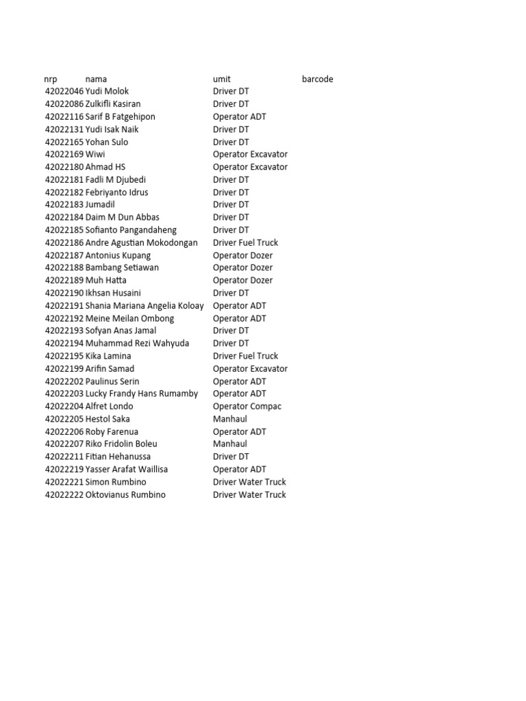 Barcode Operator 2 | PDF