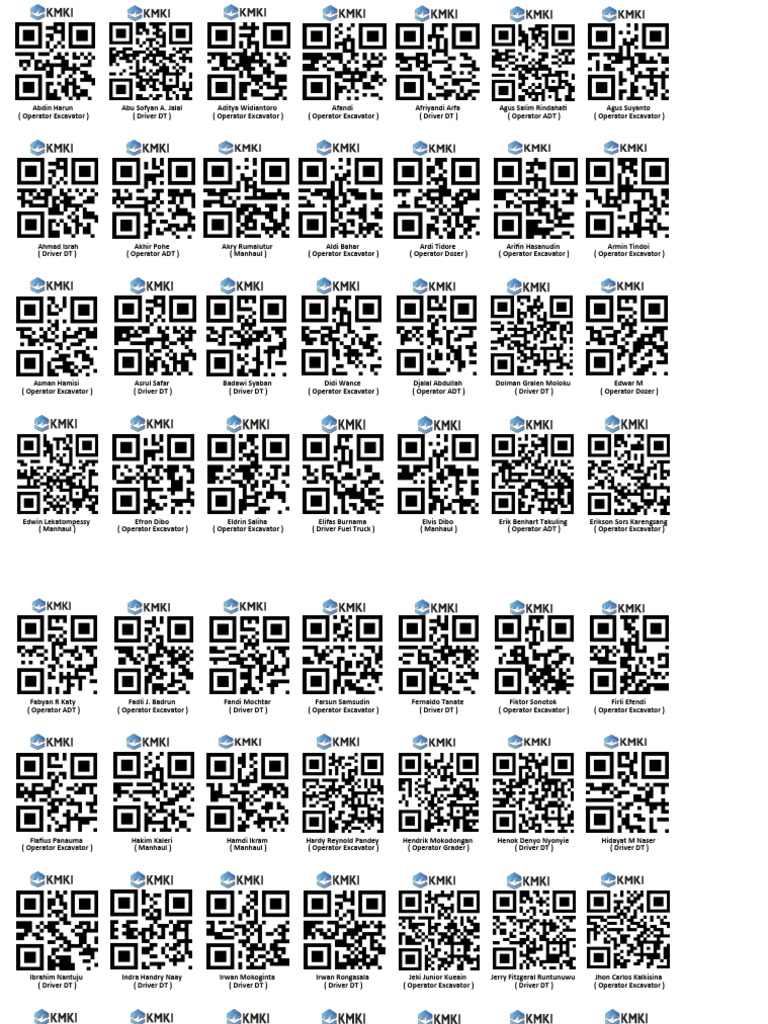 Barcode Operator | PDF | Construction Equipment | Industrial Equipment