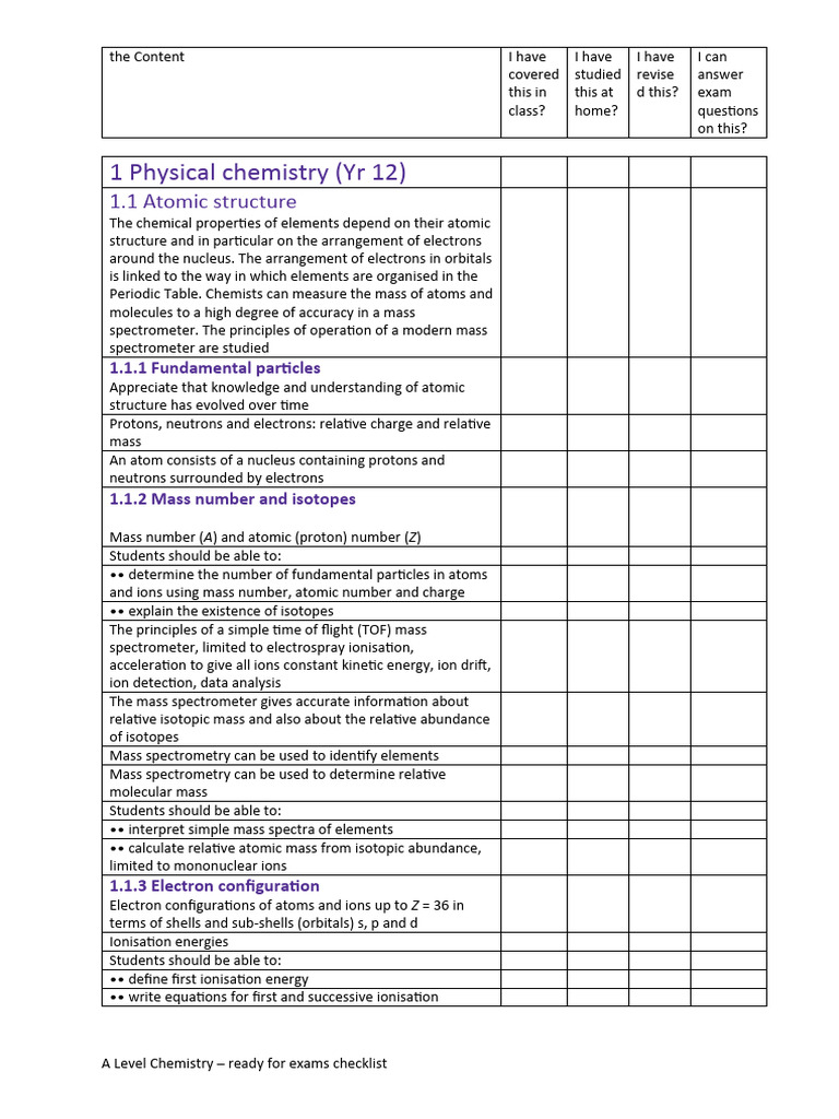 Aqa Chem New Both Yr's Checklist | PDF | Chemical Bond | Mole (Unit)