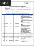 RuPay Card - Domestic Lounge Access List | PDF | Airport | Transport ...