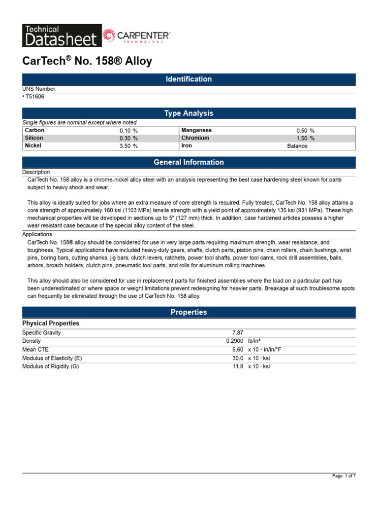 Carpenter 158 | PDF | Heat Treating | Metals