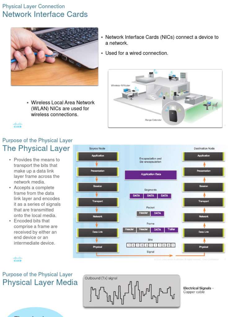 Untitled2 CC | PDF | Computer Network | Network Interface Controller