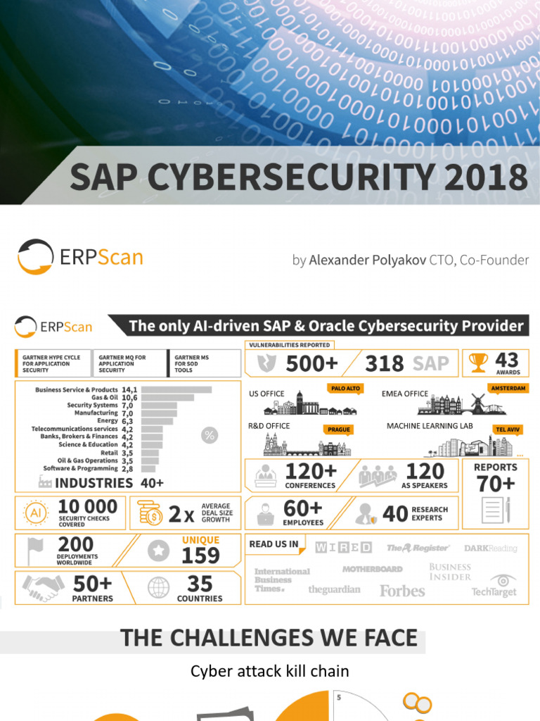 Sap Cybersecurity 2018 Pdf Security Computer Security
