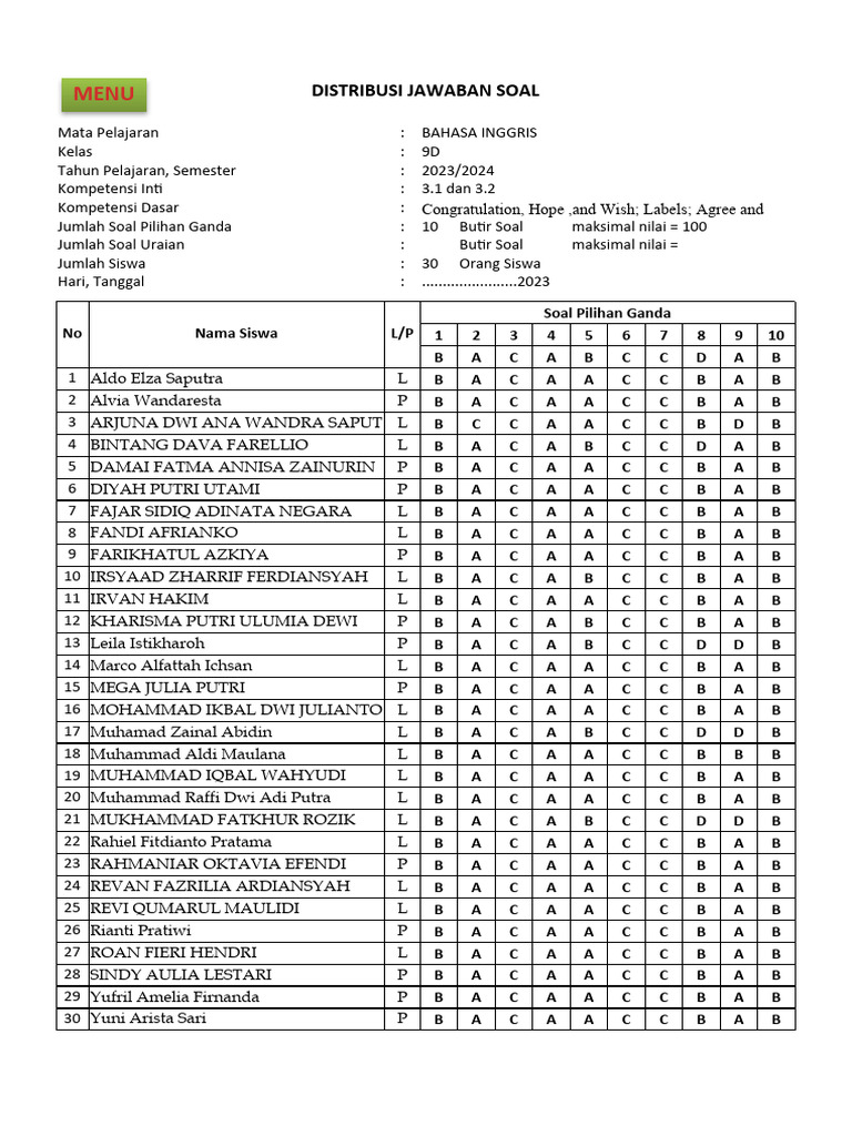 Analisis Soal 9d Pdf