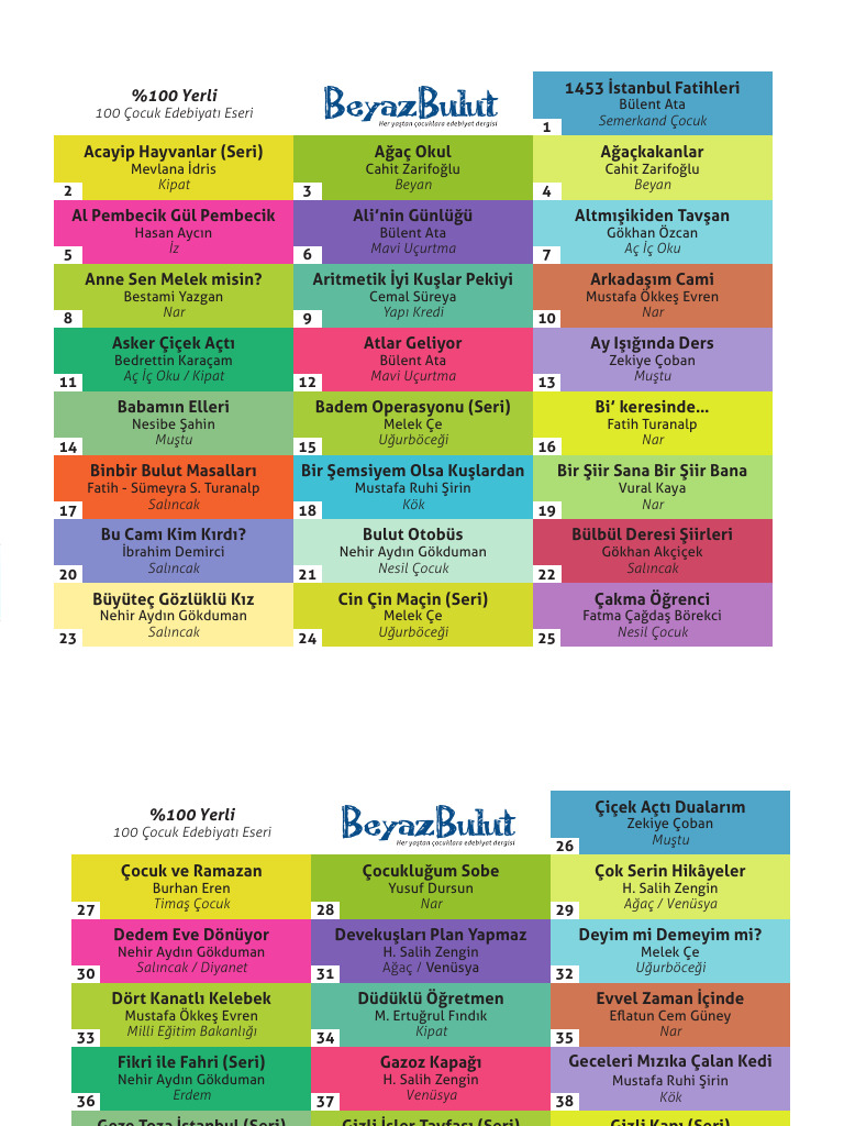 Yuzde Yuz Yerli Yuz Cocuk Edebiyati Eseri | PDF