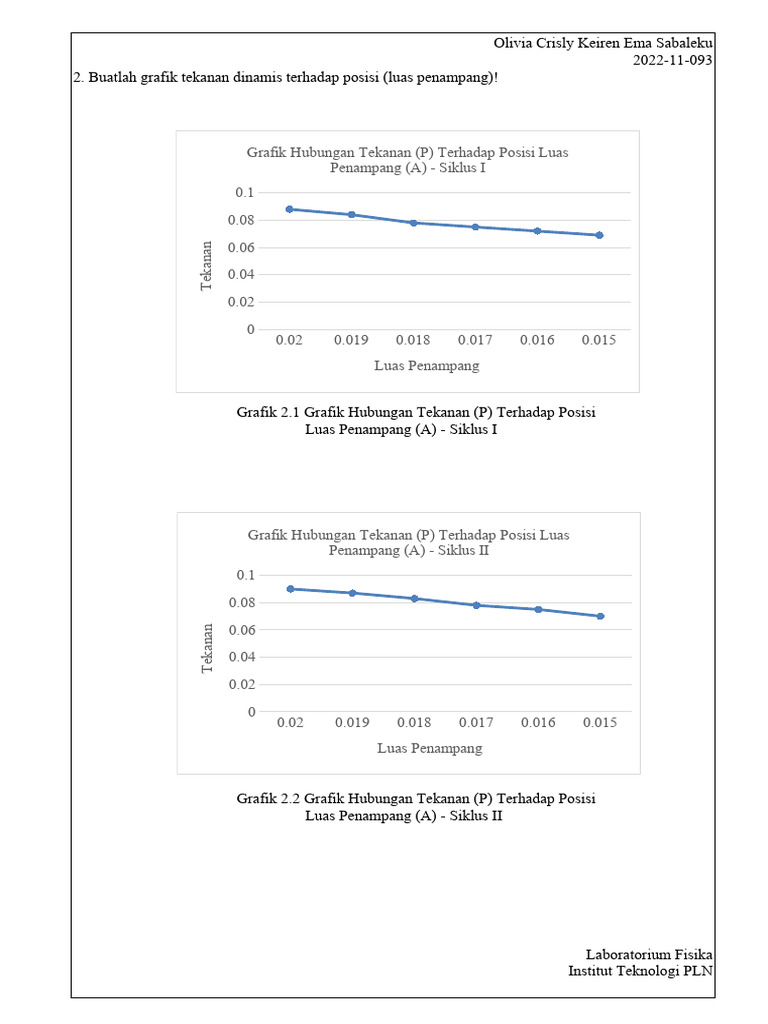 Tugas Grafik Fisika Keiren | PDF