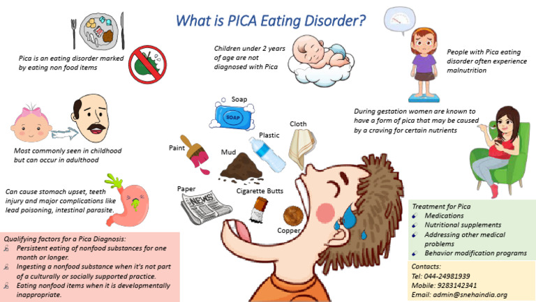 Eating Disorder PICA | PDF | Behavioural Sciences | Clinical Medicine