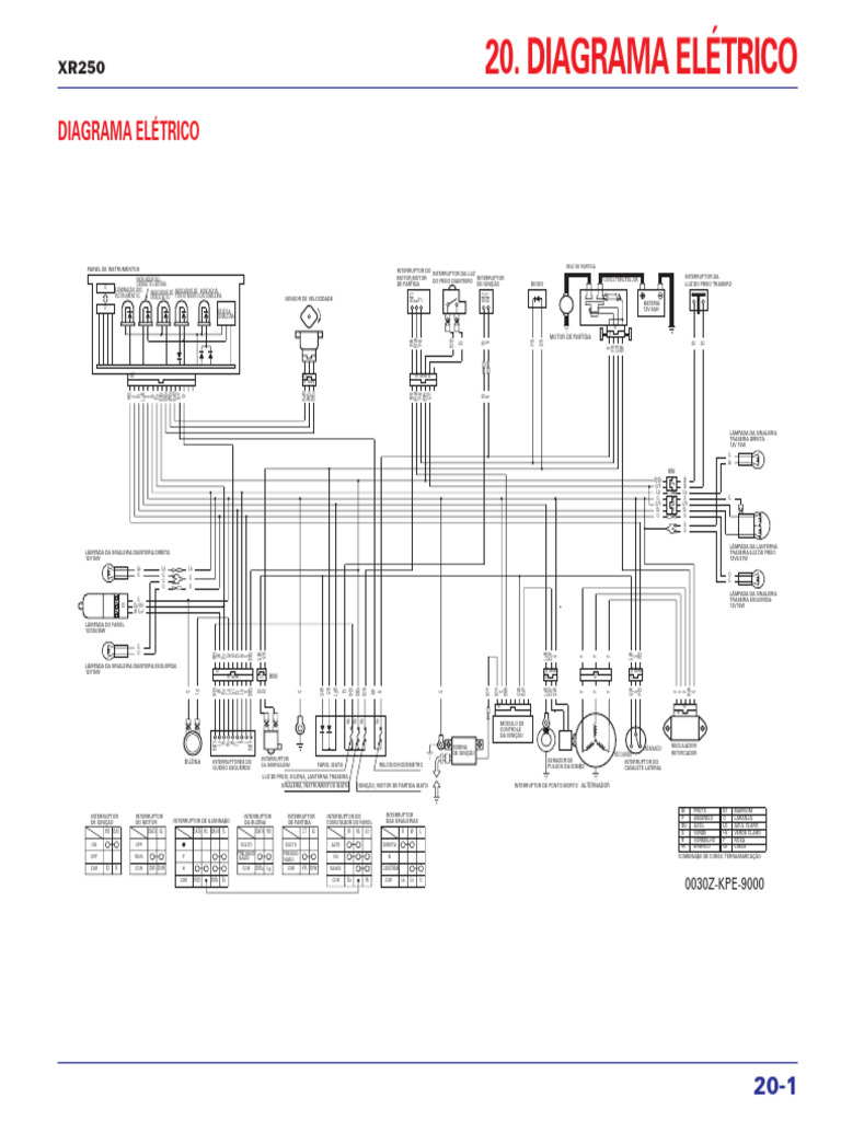Diagrama Elétrico xr250 Tornado | PDF | Cor | Motocicleta