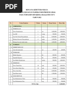 Contoh Rab Kegiatan | PDF