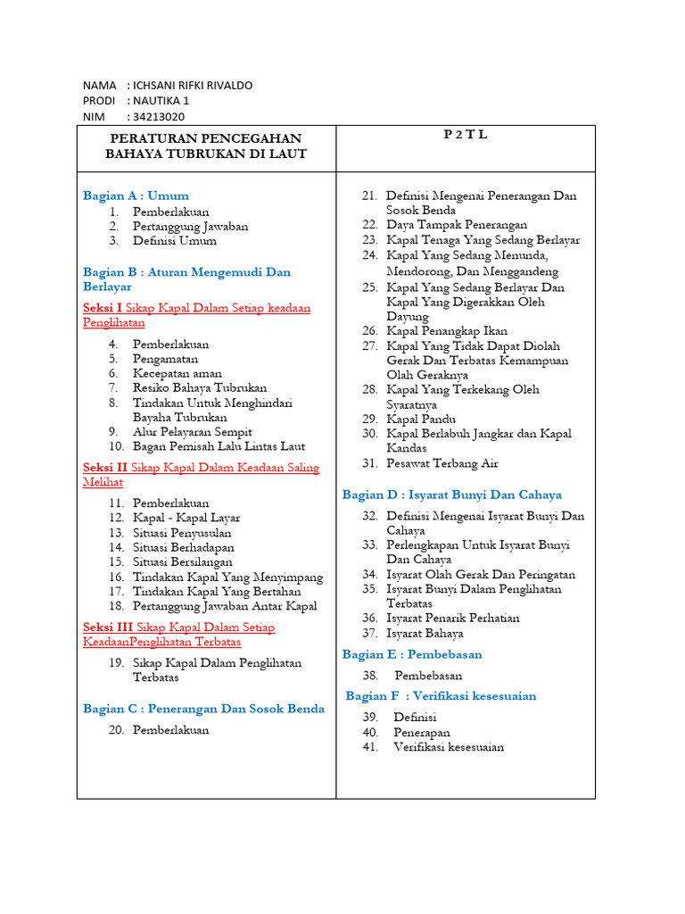 Aturan P2TL BAHASA INDONESIA 2 | PDF