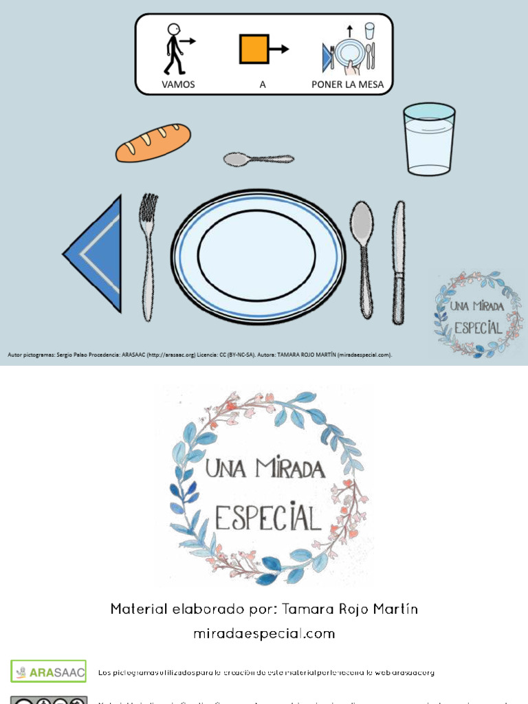 aprendemos-a-poner-la-mesa | PDF