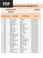 Sindh Government Secretaries List | PDF | Government Of Pakistan | Pakistan