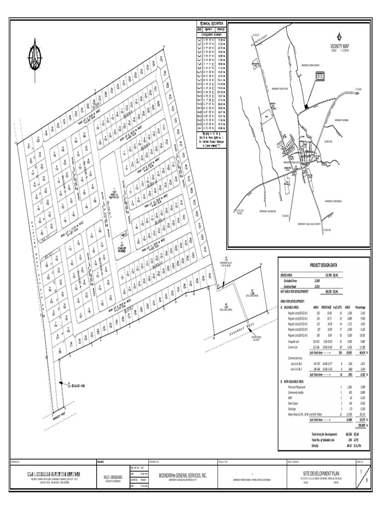 A1 Lots C 1 C 2 Final SDP Model | PDF