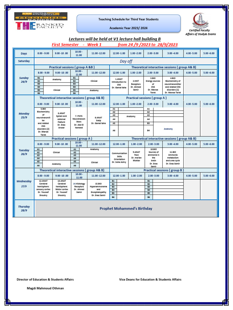 Third Year Teaching Schedule 2023-2024 | PDF | Brainstem | Human Anatomy