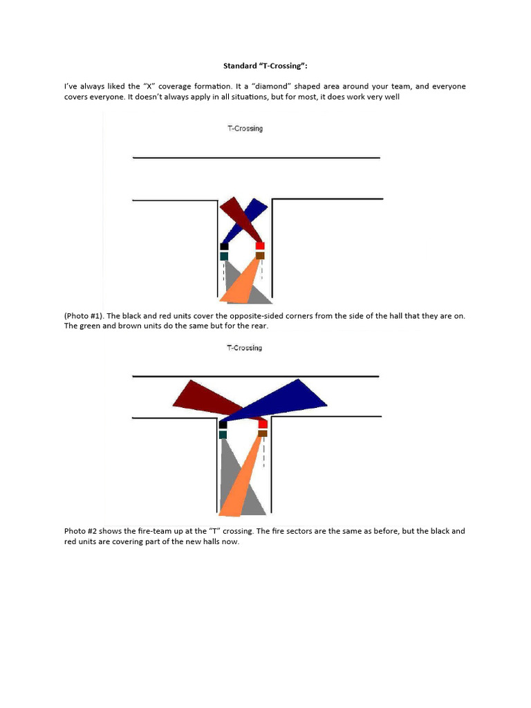 Room Clearing-T Crossing | PDF