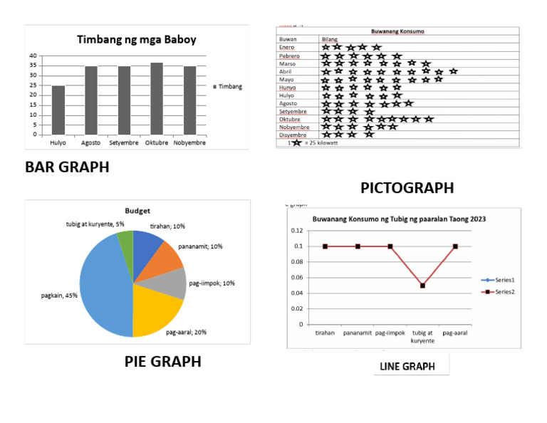 Talahanayan o Graph Filipino Lesson | PDF
