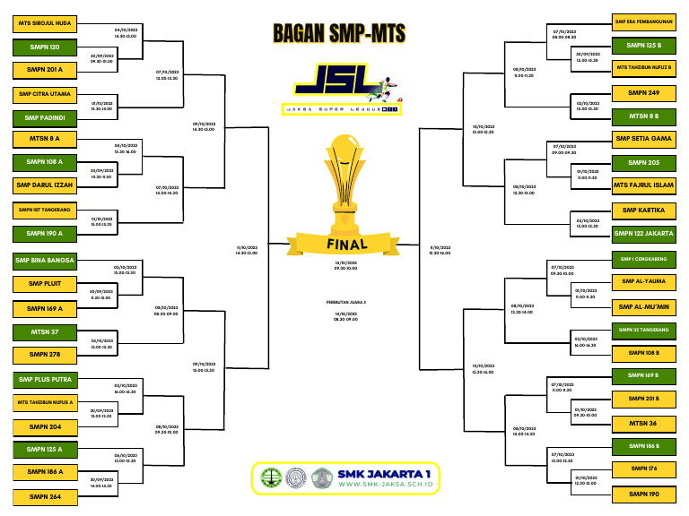School Tournament Schedule | PDF