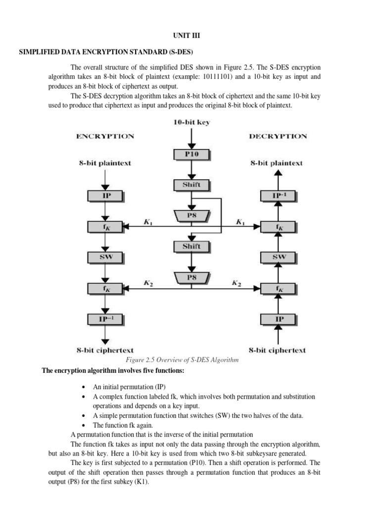 Unit III | PDF | Cryptanalysis | Cryptography