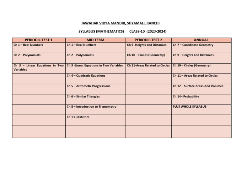 Class 10 Math Syllabus (23-24) | PDF