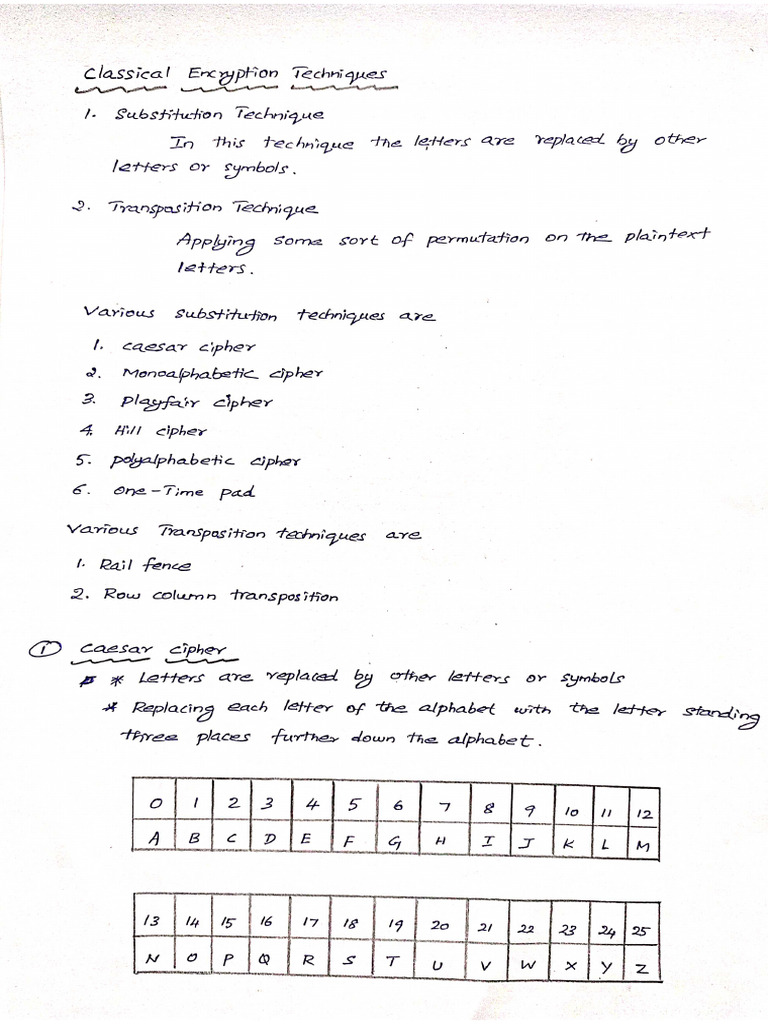 Substitution and Transposition Techniques | PDF