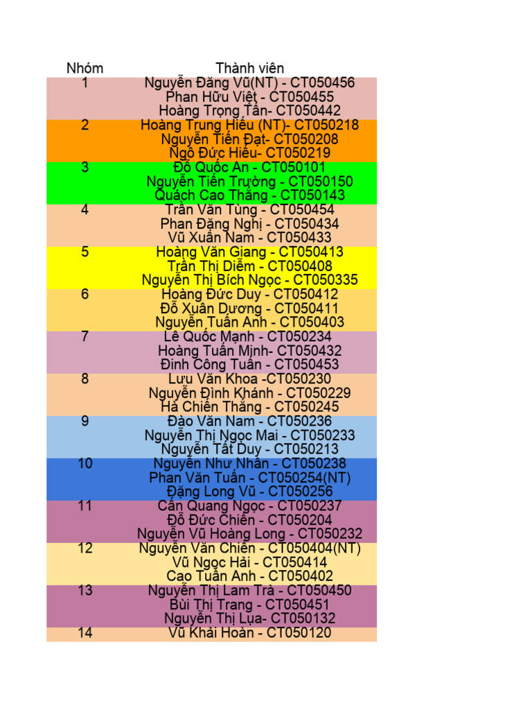 Đăng Kí Đề Tài Nhóm- L03 | PDF